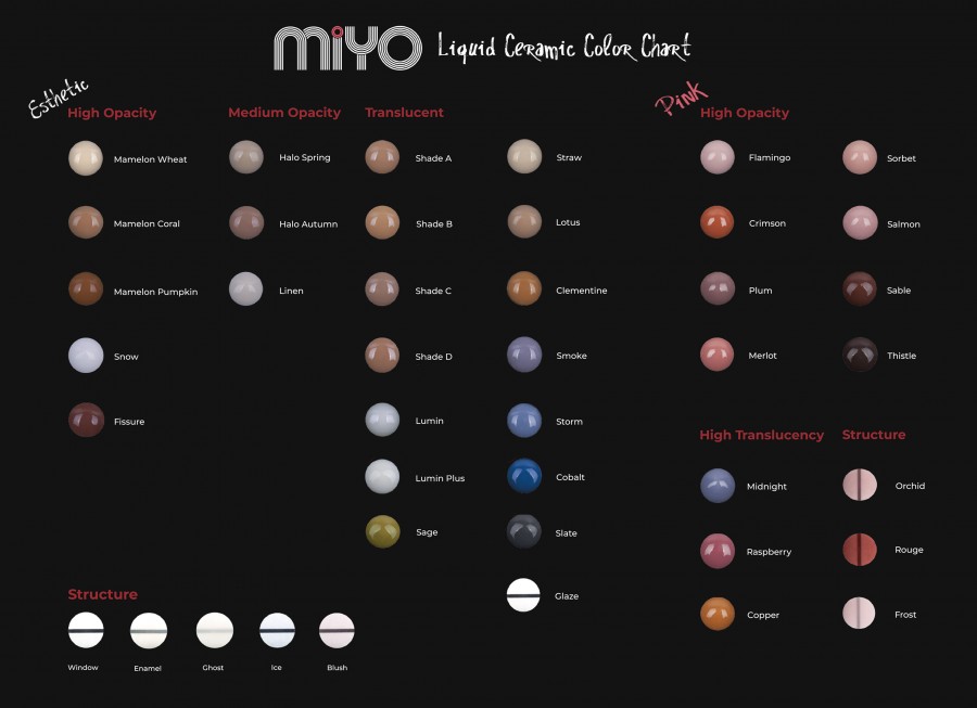 ODONTOMEGA | Dental and Dental Prosthesis Products