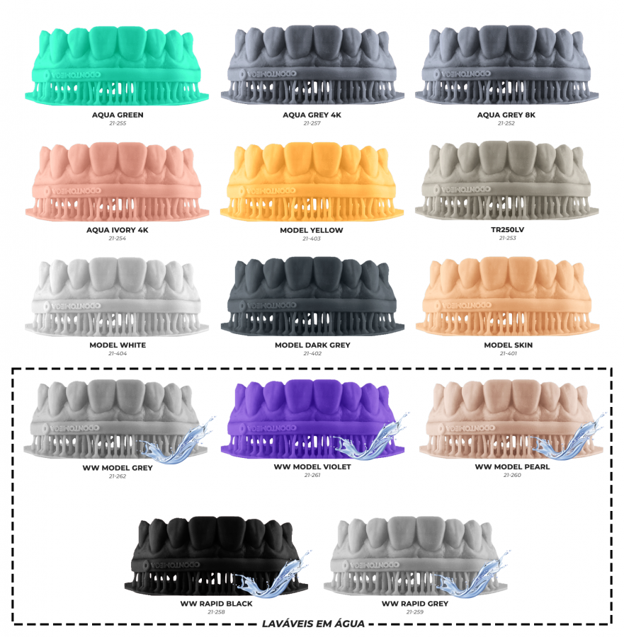 ODONTOMEGA | Produtos Odontológicos e de Prótese Dentária